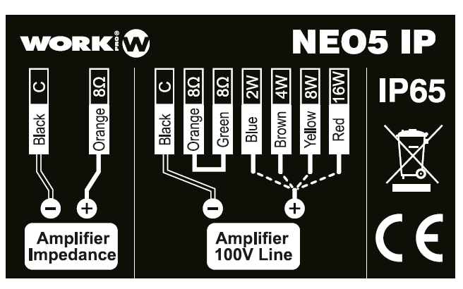 WORKPRO - NEO 5 IP dicas técnicas